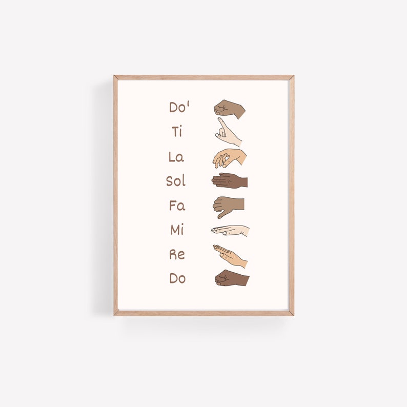 Skin Tones Solfege Hand Signs Poster Music Classroom Poster - Etsy