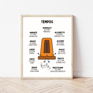 Tempo Music Poster | Music Education Print | Music Classroom Decor ...