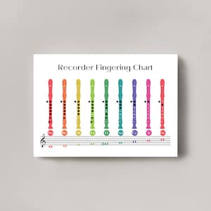 Recorder Fingering Chart | Soprano Recorder Print | Notes Diagram ...