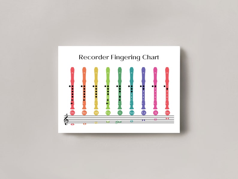 Recorder Fingering Chart | Soprano Recorder Print | Notes Diagram ...