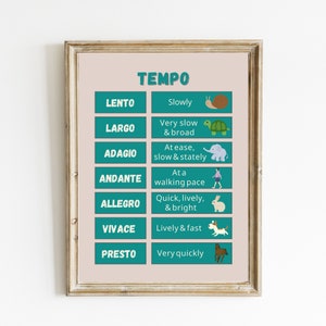 Tempo Music Chart | Music Education Poster | Tempo Definitions Chart ...