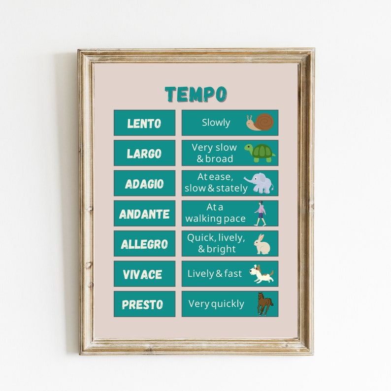 Tempo Music Chart Music Education Poster Tempo Definitions - Etsy