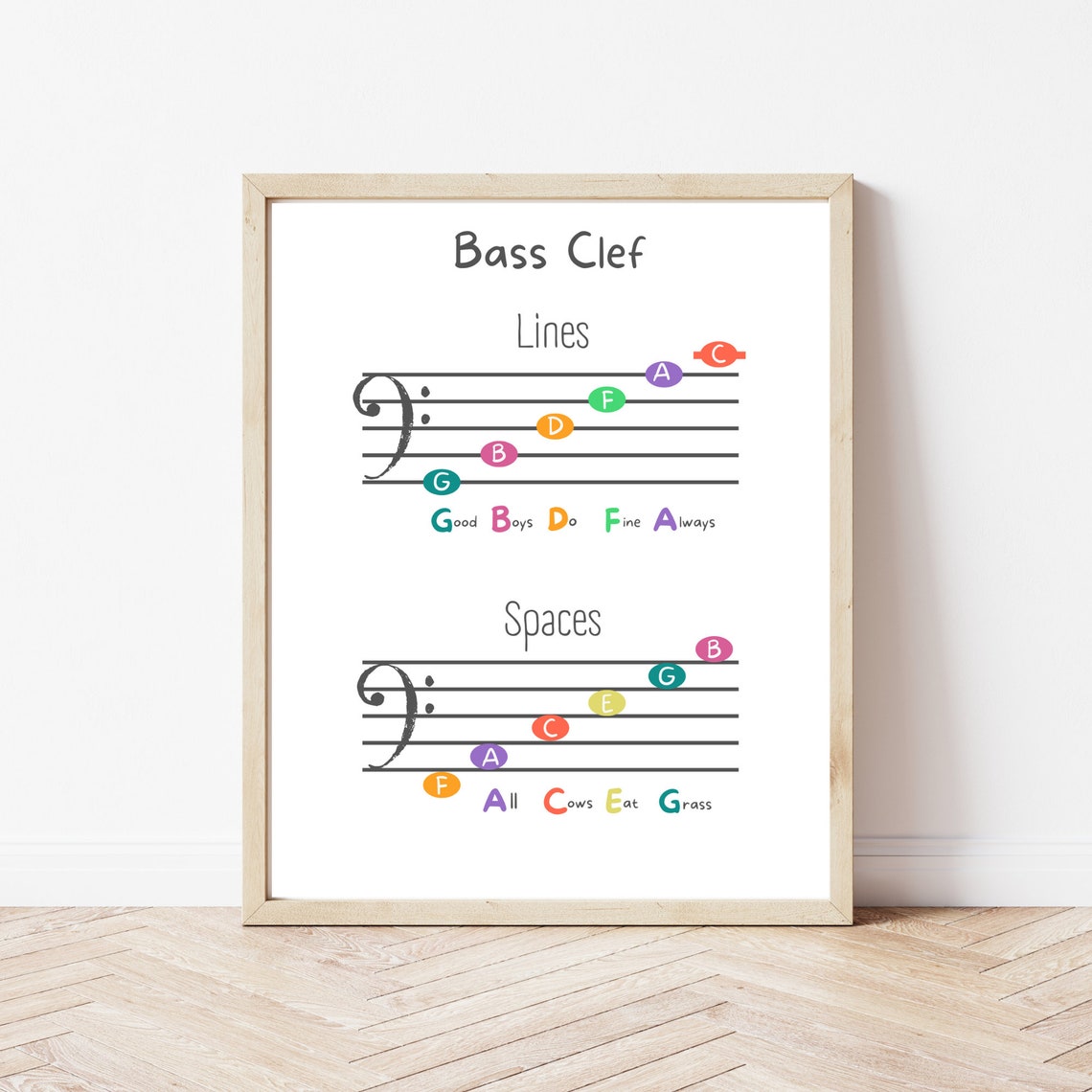 Treble Clef and Bass Clef Printable Poster Music Theory - Etsy