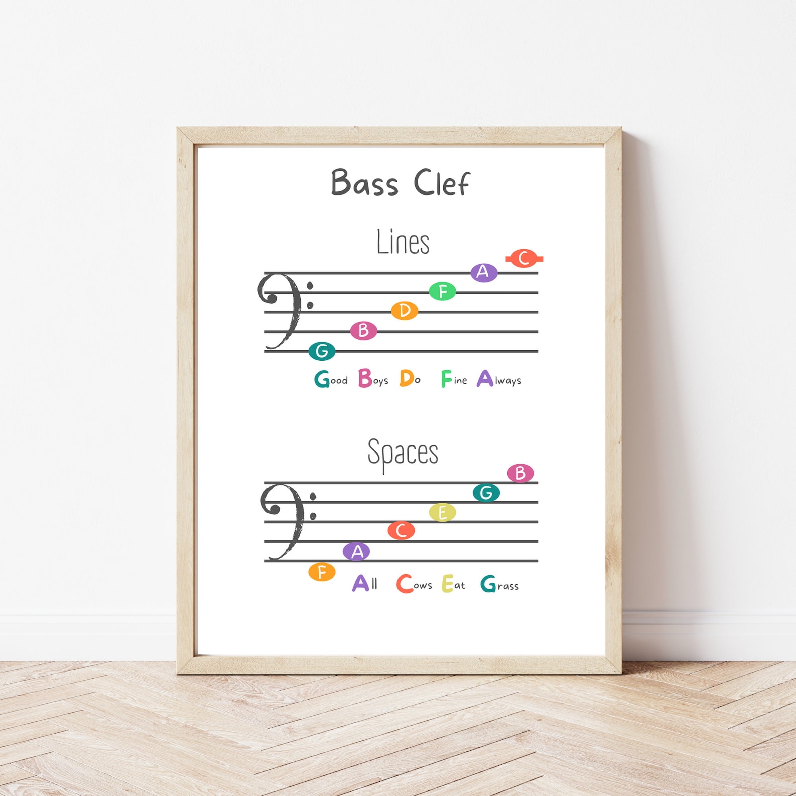 Treble Clef and Bass Clef Printable Poster Music Theory Student ...