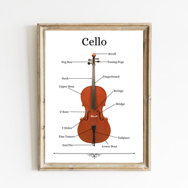 Cello Art - Etsy