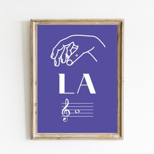 Solfege Hand Signals Poster | Solfa Printable | Music Classroom Decor ...
