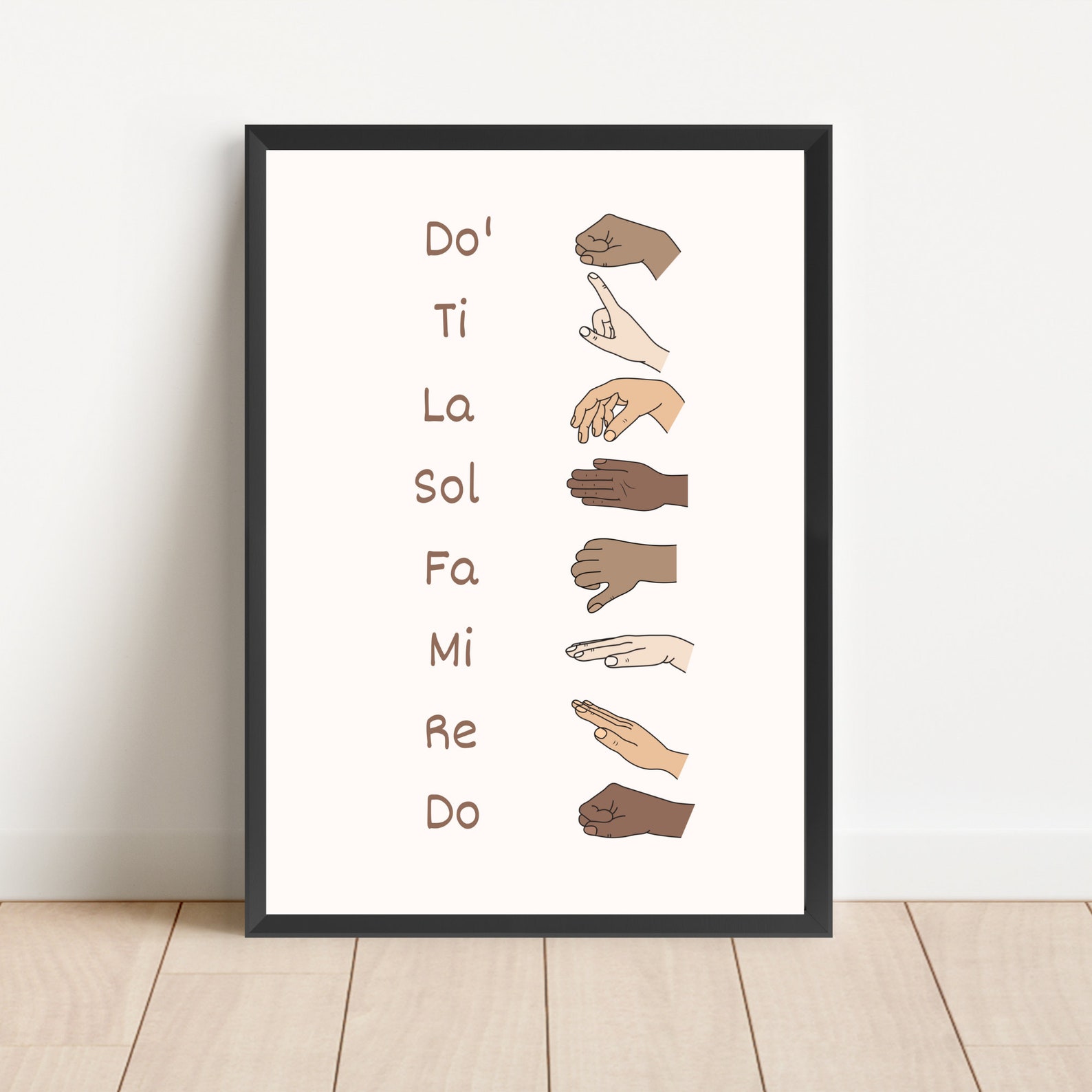 Skin Tones Solfege Hand Signs Poster | Music Classroom Poster| Do Re Mi ...