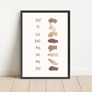 Skin Tones Solfege Hand Signs Poster | Music Classroom Poster| Do Re Mi ...