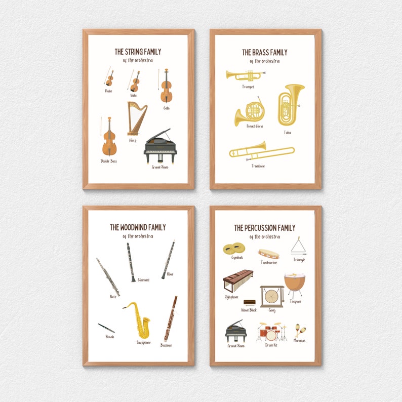 Instrument Families Poster Musical Instruments Poster - Etsy
