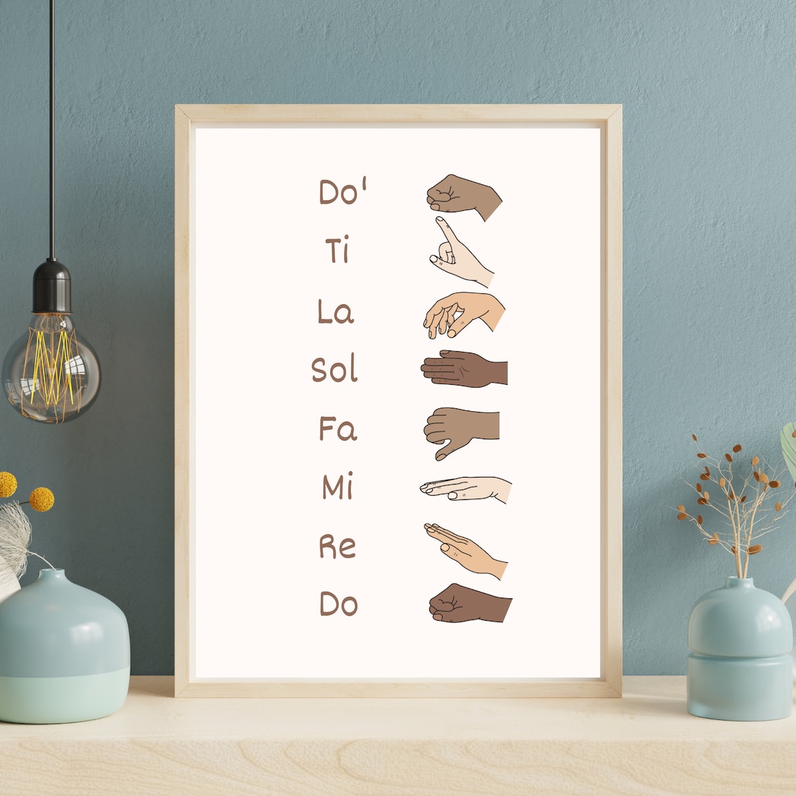 Skin Tones Solfege Hand Signs Poster | Music Classroom Poster| Do Re Mi ...
