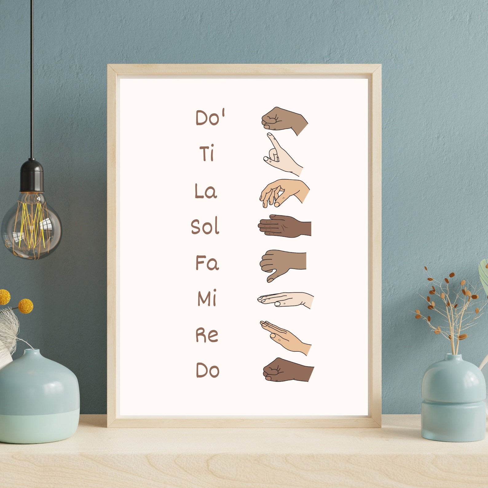 Skin Tones Solfege Hand Signs Poster Music Classroom Poster - Etsy