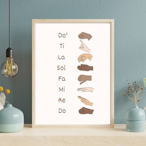 Skin Tones Solfege Hand Signs Poster | Music Classroom Poster| Do Re Mi ...