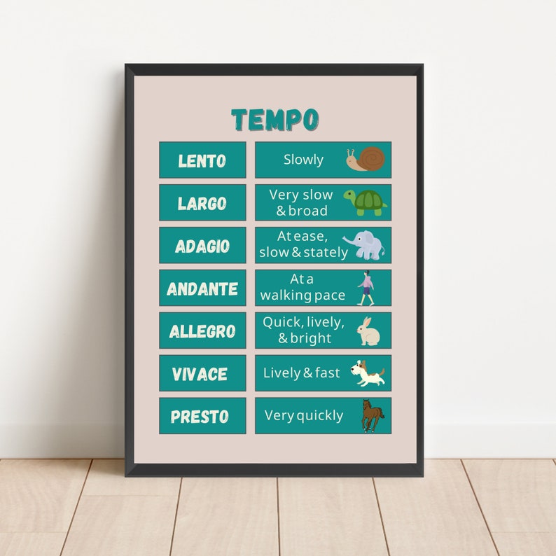 Tempo Music Chart Music Education Poster Tempo Definitions - Etsy