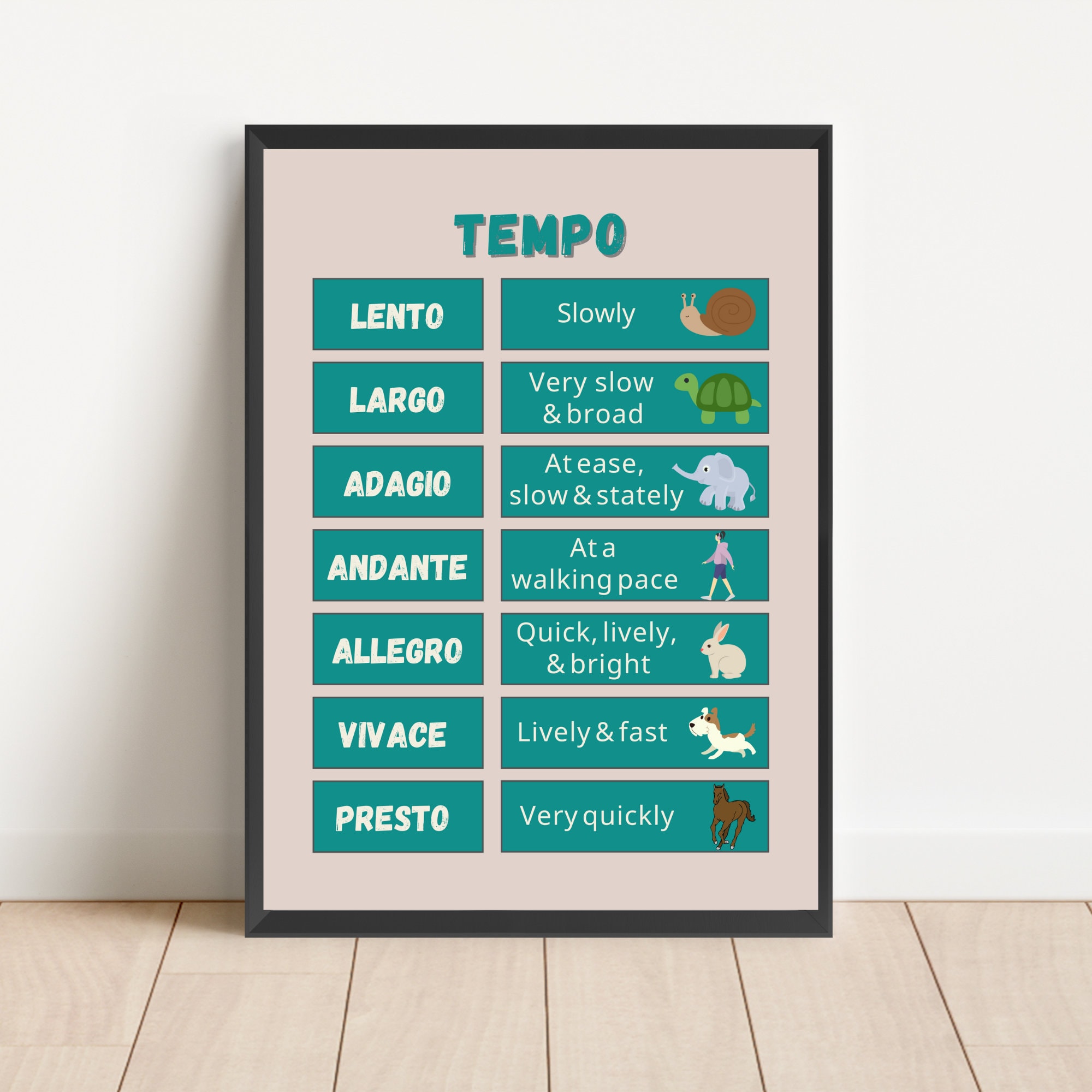 Tempo Music Chart Music Education Poster Tempo Definitions - Etsy