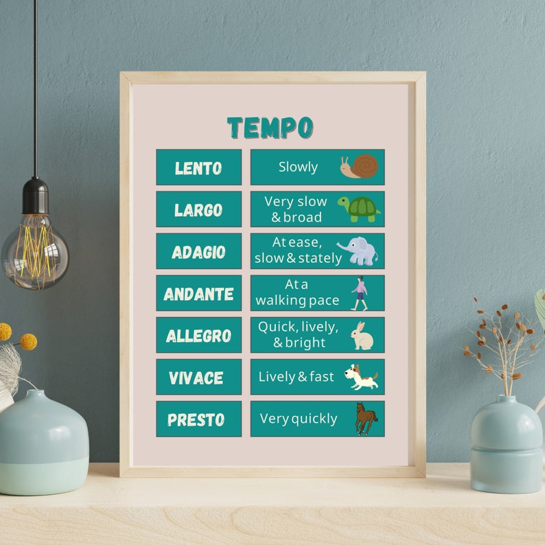 Tempo Music Chart Music Education Poster Tempo Definitions - Etsy