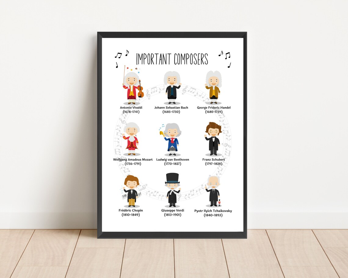 Famous Composers Print | Music Education Poster | Classical Music Sign ...