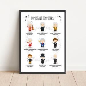 Famous Composers Print | Music Education Poster | Classical Music Sign ...