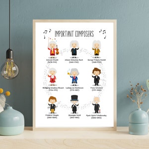 Famous Composers Print | Music Education Poster | Classical Music Sign ...