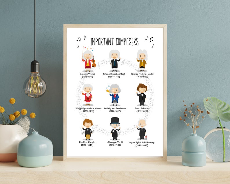 Famous Composers Print | Music Education Poster | Classical Music Sign ...
