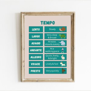 Tempo Music Chart | Music Education Poster | Tempo Definitions Chart ...