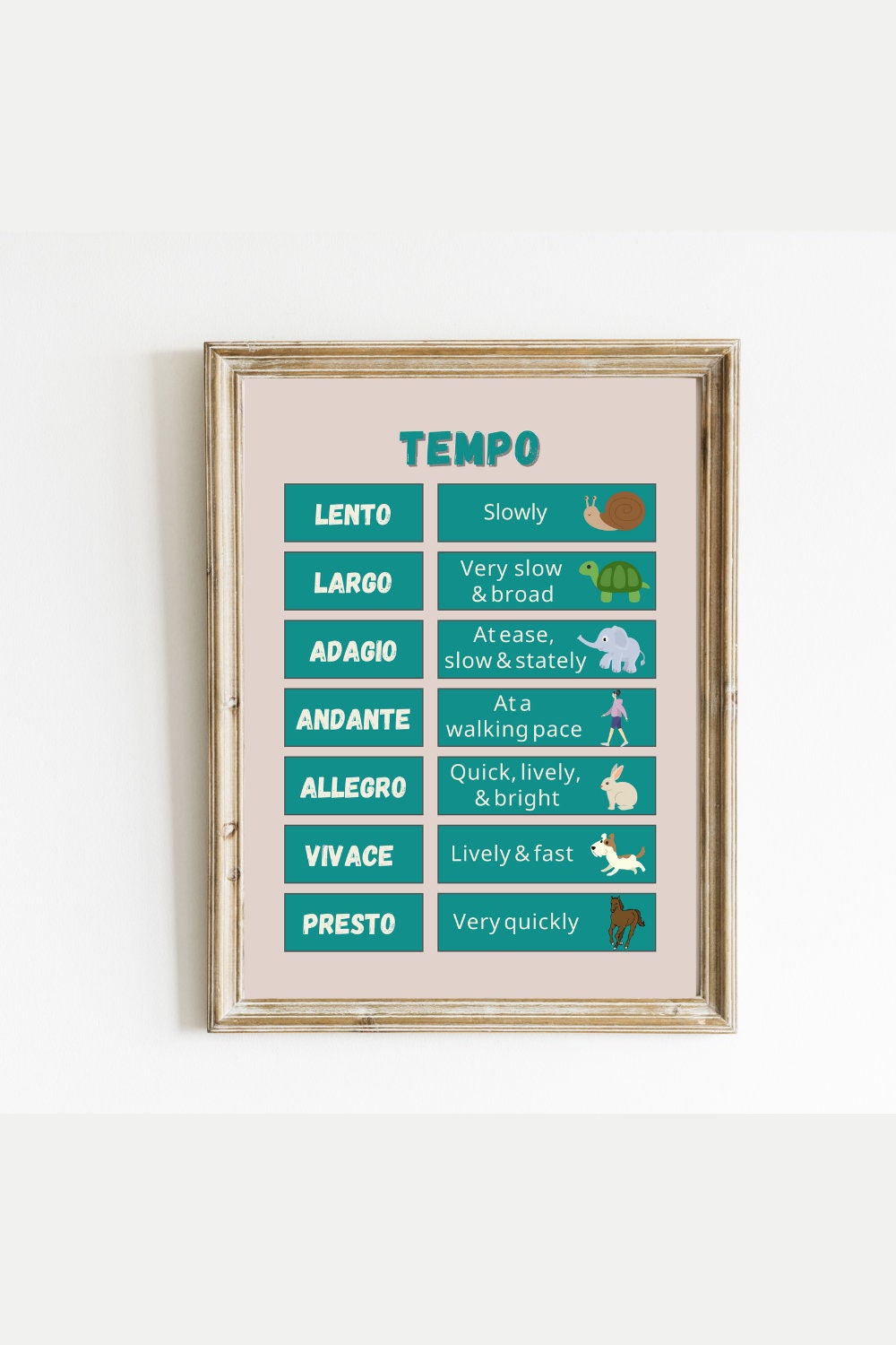 Tempo Music Chart Music Education Poster Tempo Definitions - Etsy