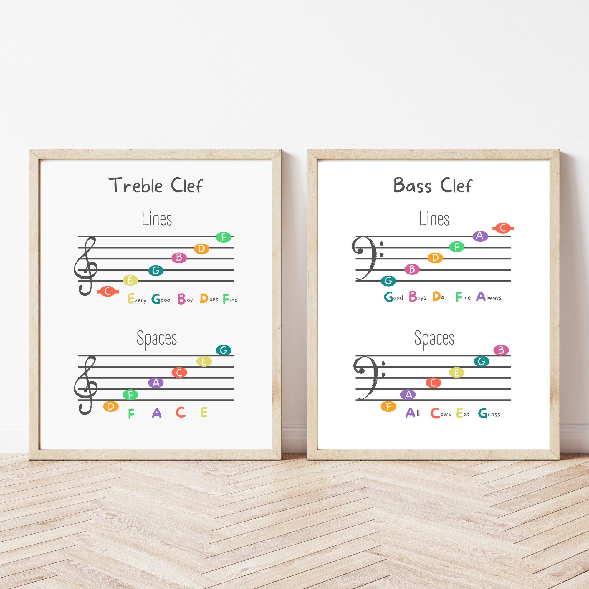 Treble Clef Note Poster - Etsy