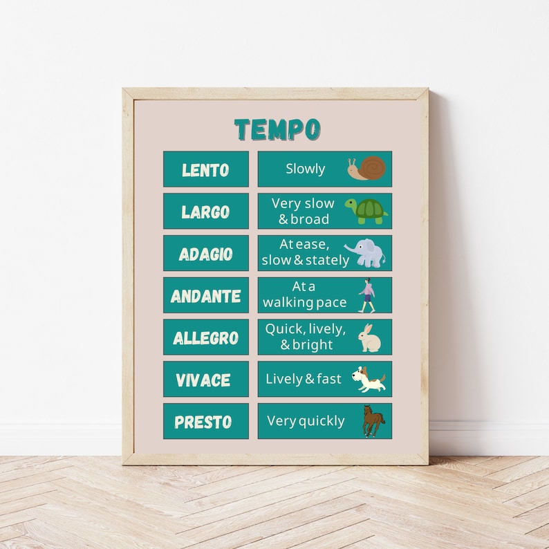 Tempo Music Chart Music Education Poster Tempo Definitions - Etsy