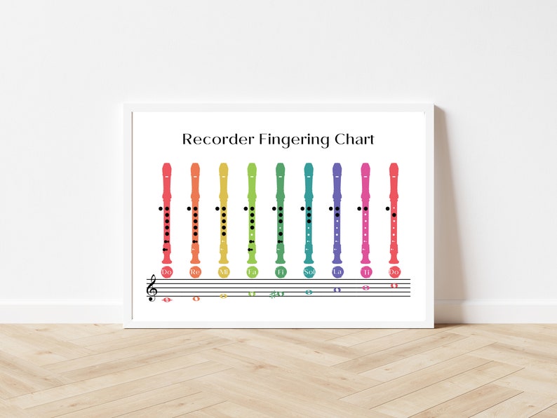Recorder Fingering Chart | Soprano Recorder Print | Notes Diagram ...