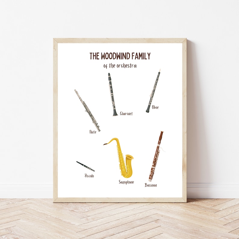Instrument Families Poster Musical Instruments Poster - Etsy
