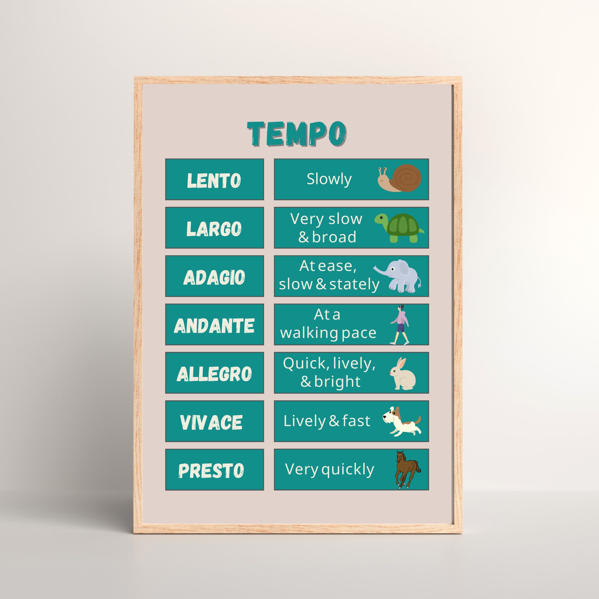 Tempo Music Chart Music Education Poster Tempo Definitions - Etsy