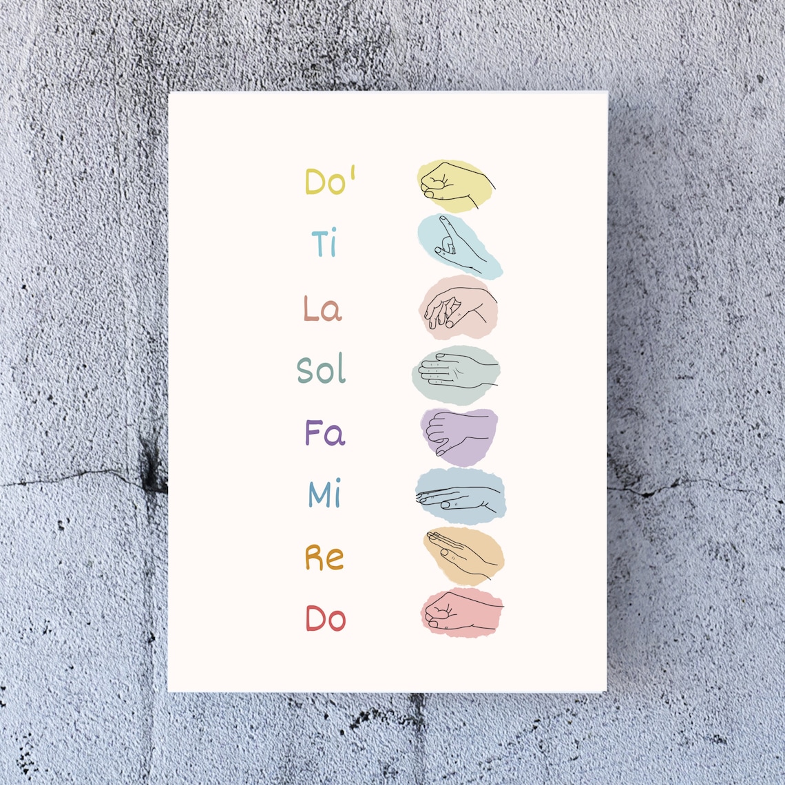 Solfege Hand Signs Poster Music Classroom Decor Printable - Etsy