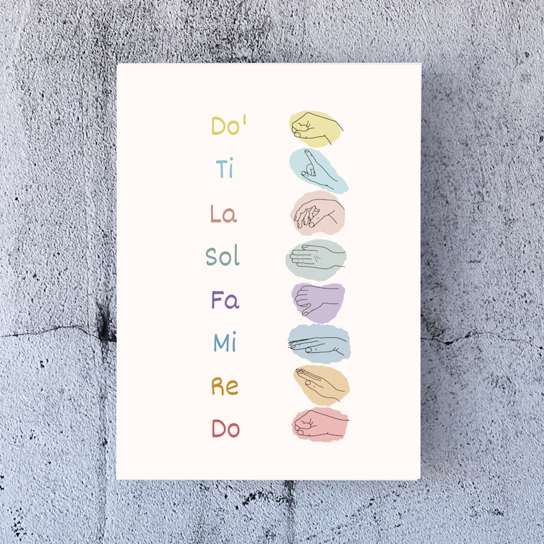 Solfege Hand Signs Poster Music Classroom Decor Printable - Etsy