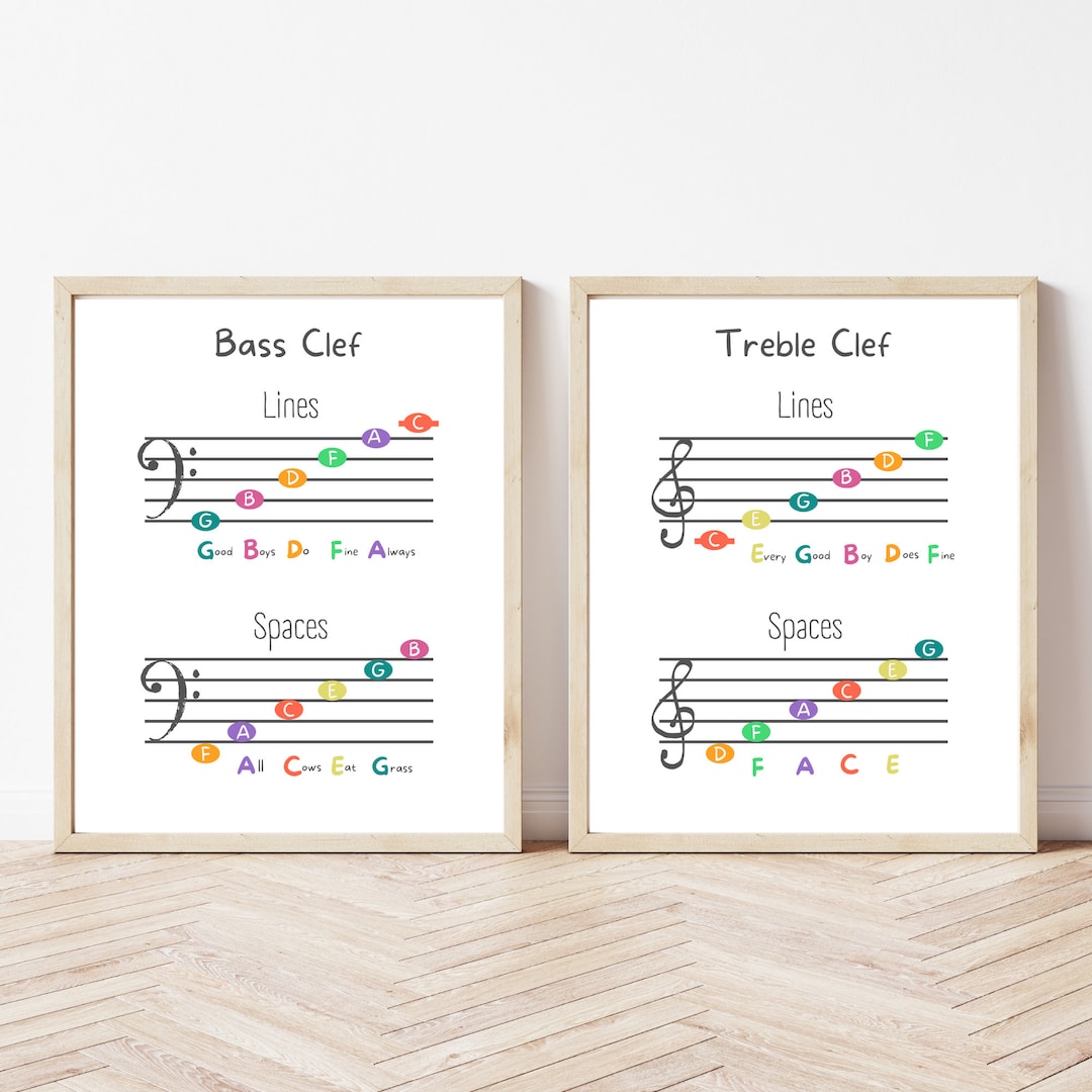 Treble Clef and Bass Clef Printable Poster | Music Theory Student ...