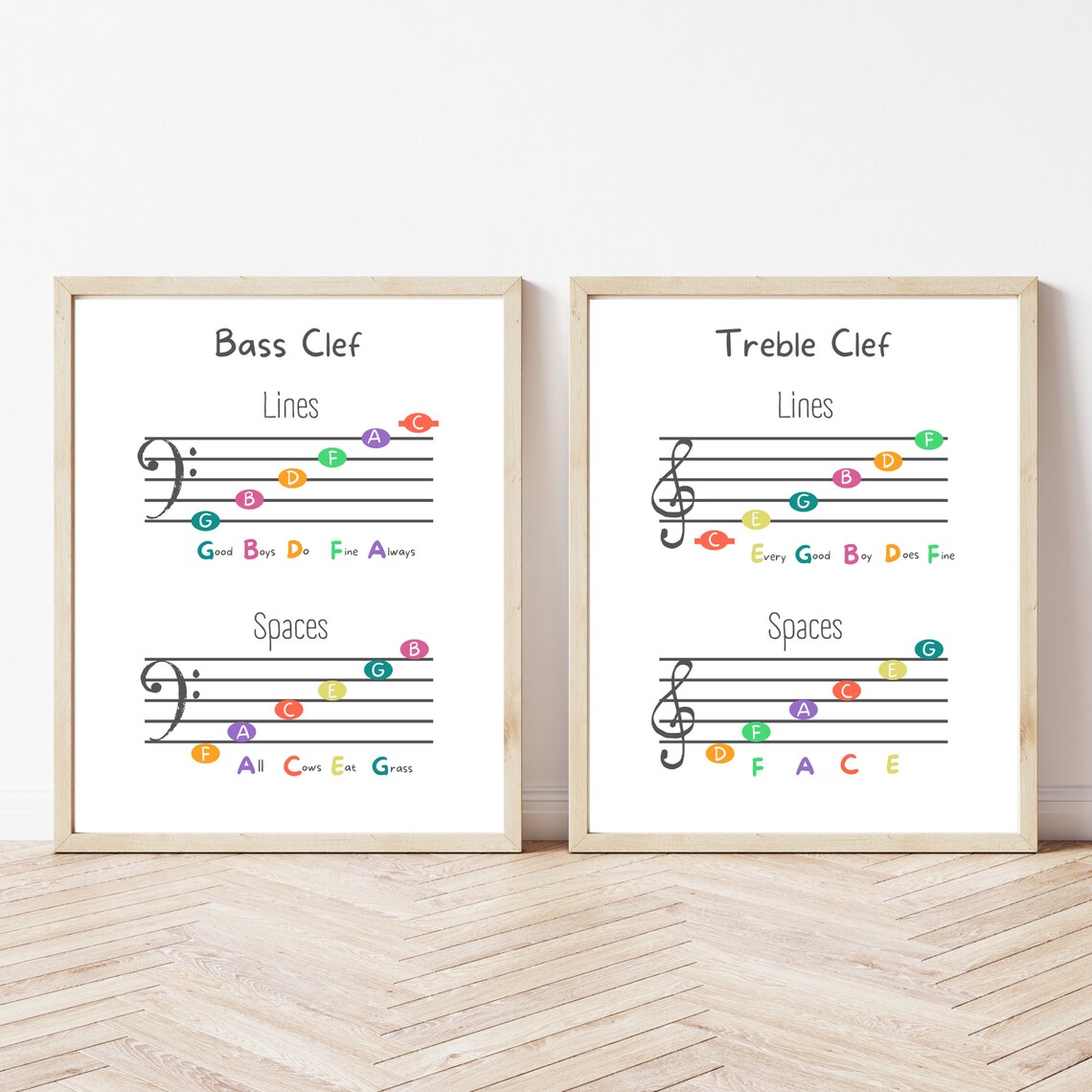 Treble Clef and Bass Clef Printable Poster Music Theory - Etsy