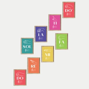 Solfege Hand Signals Poster | Solfa Printable | Music Classroom Decor ...
