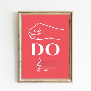 Solfege Hand Signals Poster | Solfa Printable | Music Classroom Decor ...