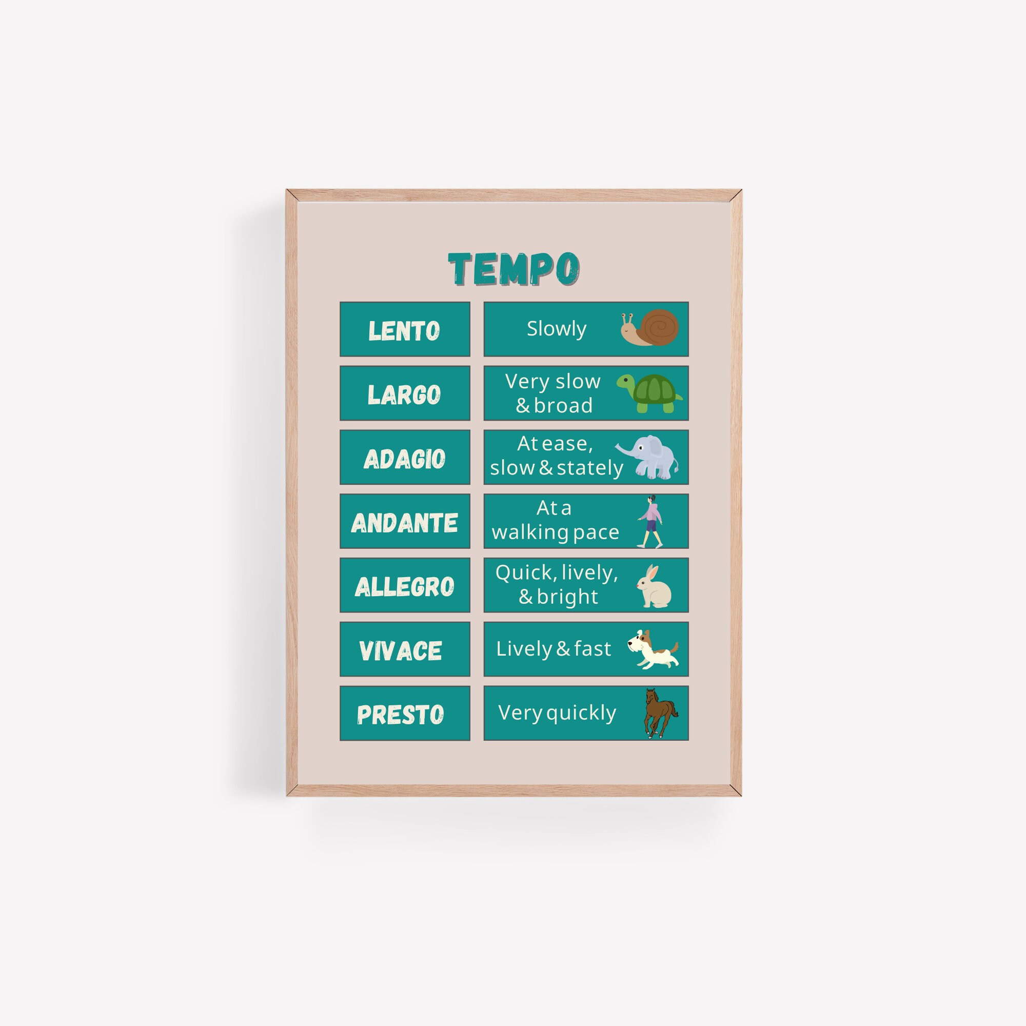 Tempo Music Chart Music Education Poster Tempo Definitions - Etsy