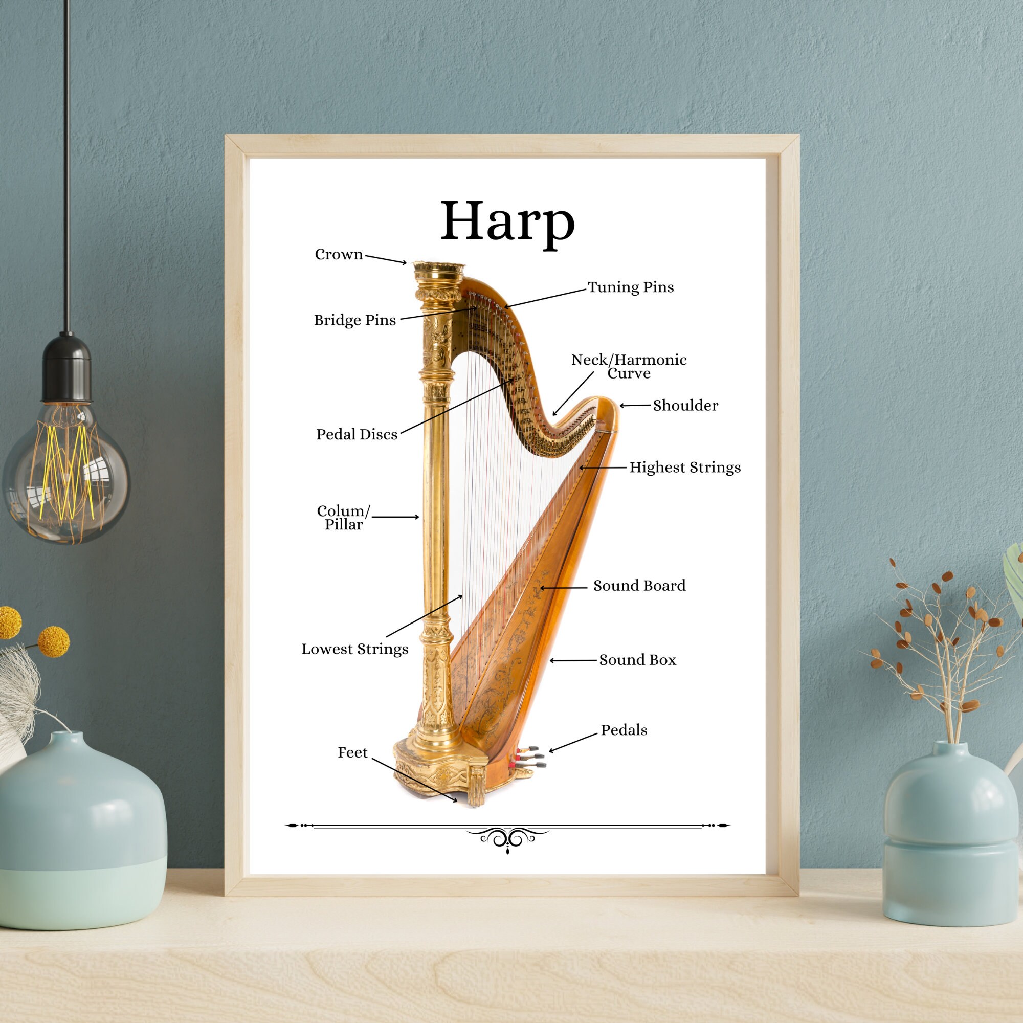 Harp Print Harp Instrument Diagram Parts of the Harp - Etsy