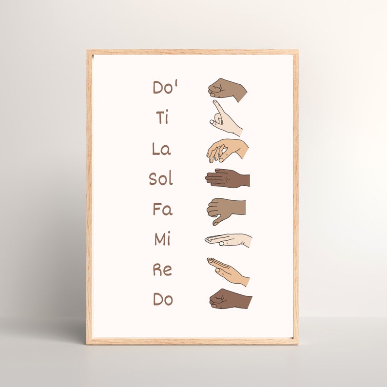 Skin Tones Solfege Hand Signs Poster | Music Classroom Poster| Do Re Mi ...