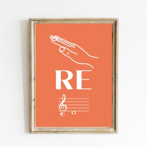 Solfege Hand Signals Poster | Solfa Printable | Music Classroom Decor ...