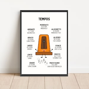 Tempo Music Poster | Music Education Print | Music Classroom Decor ...