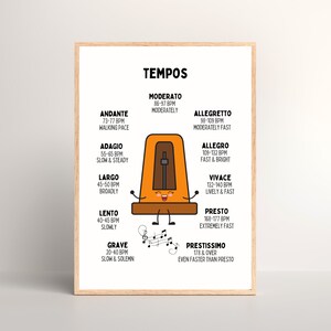 Tempo Music Poster | Music Education Print | Music Classroom Decor ...