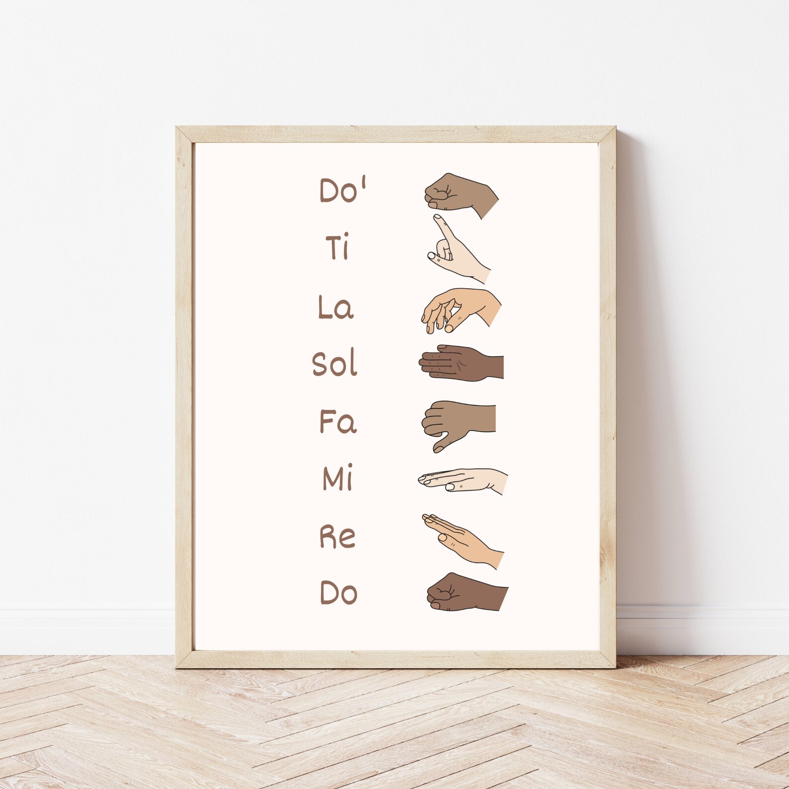 Skin Tones Solfege Hand Signs Poster Music Classroom Poster - Etsy