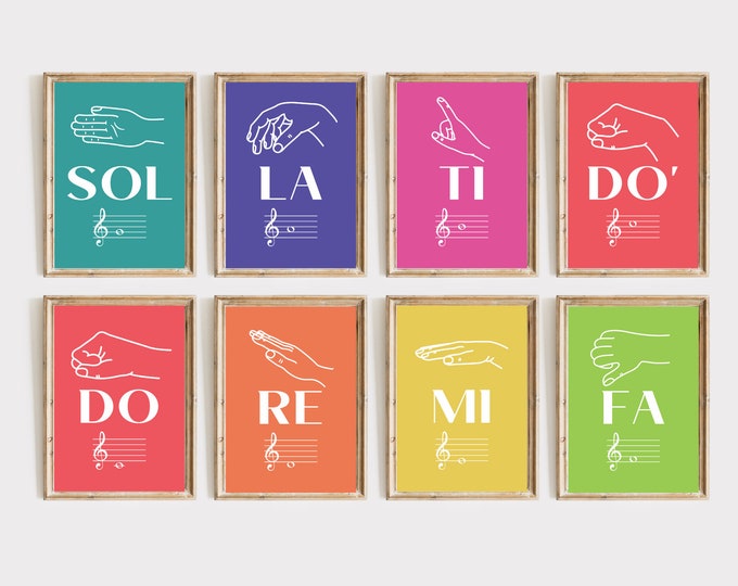 Solfege Hand Signs Poster Set of 8, Music Class Poster, Elementary ...