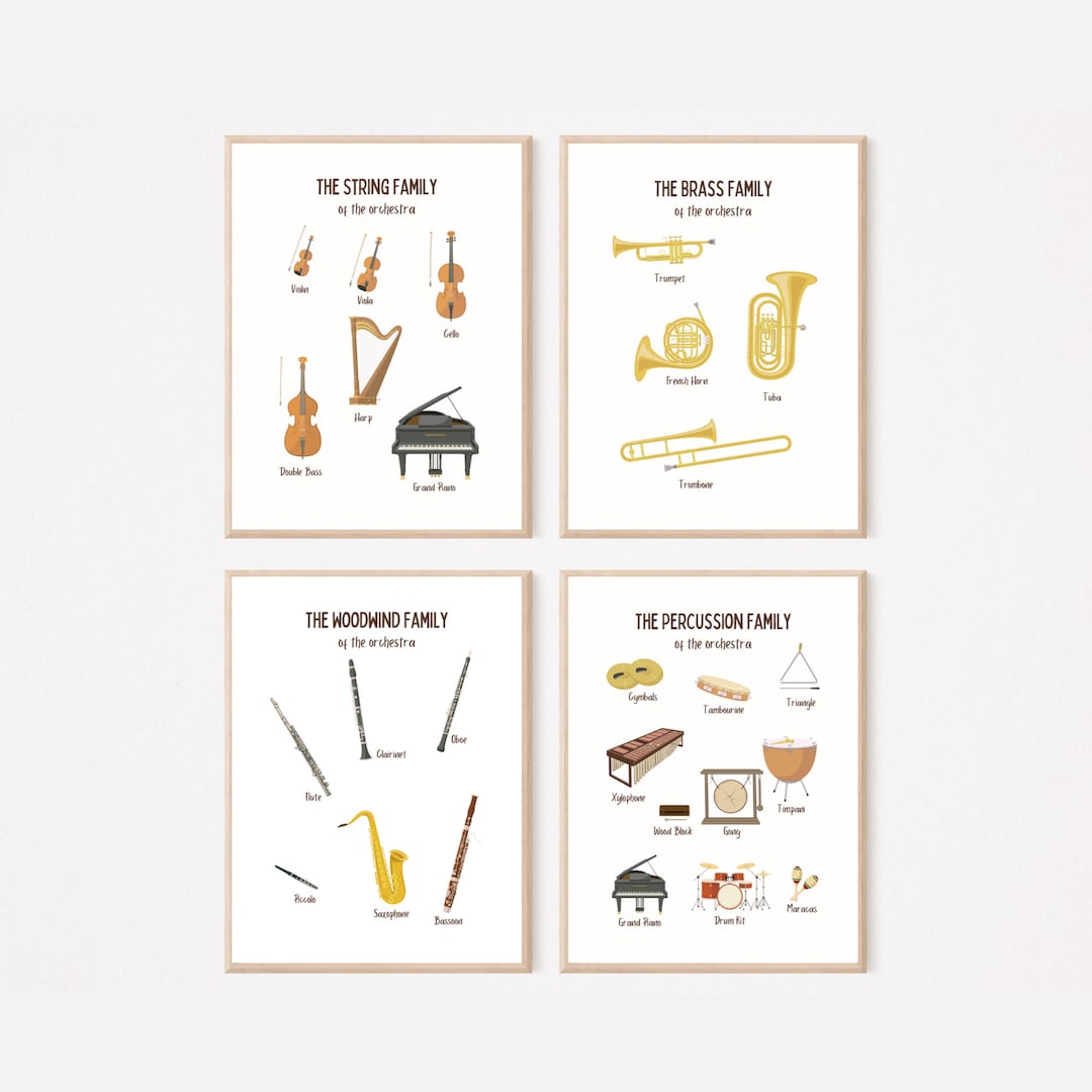 Instrument Families Poster Musical Instruments Poster - Etsy