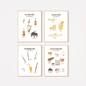 Instrument Families Poster | Musical Instruments Poster | Classical ...