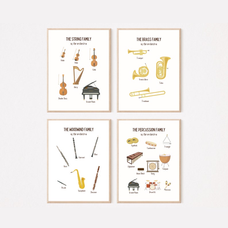 Instrument Families Poster Musical Instruments Poster - Etsy