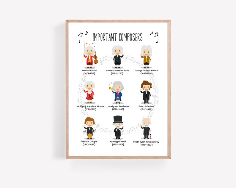 Famous Composers Print | Music Education Poster | Classical Music Sign ...