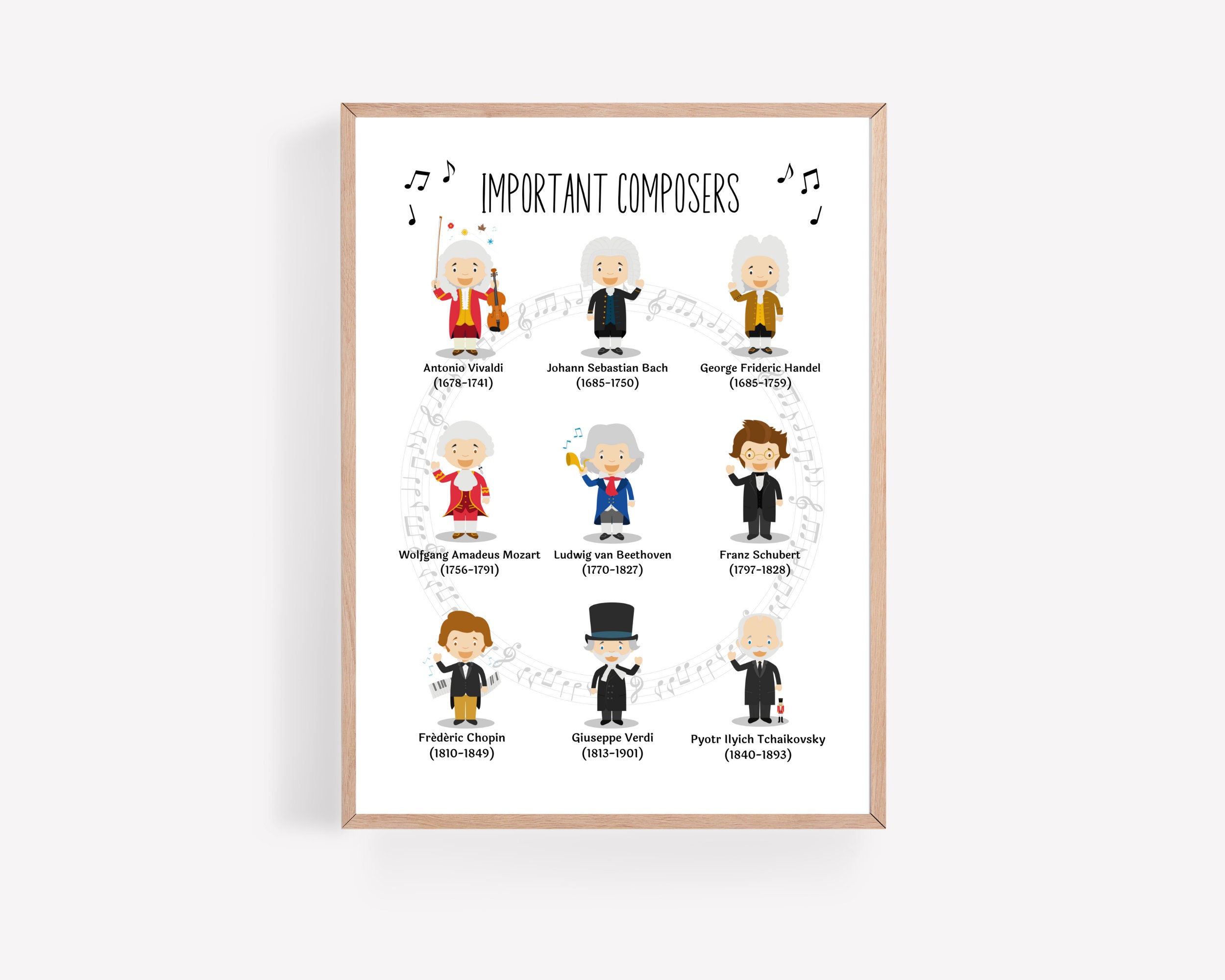 Famous Composers Print Music Education Poster Classical - Etsy