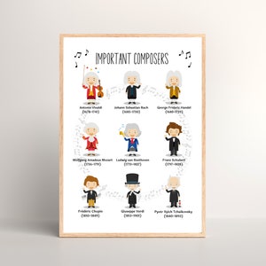 Famous Composers Print | Music Education Poster | Classical Music Sign ...